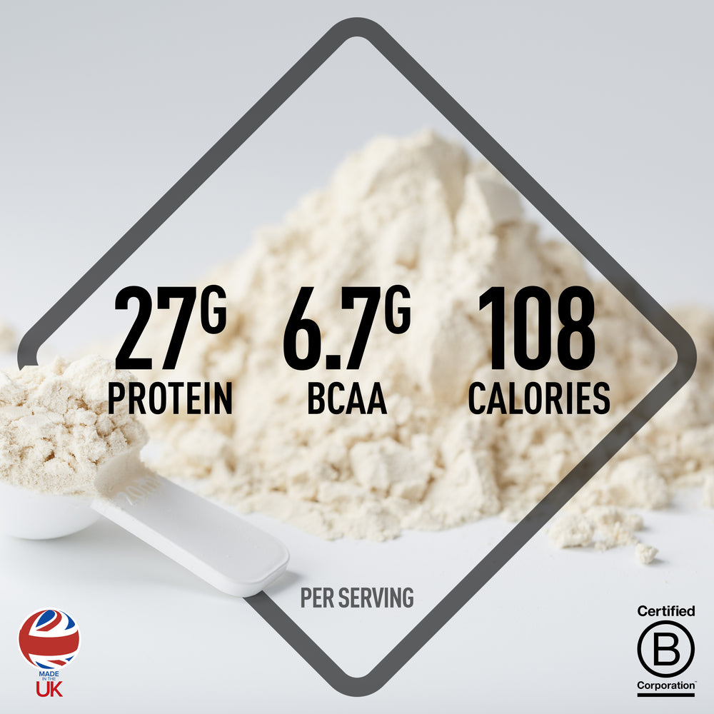 Whey Better® 100% whey isolate protein made in the UK